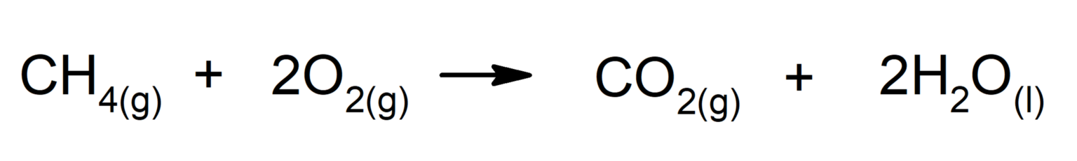 Chemistry - Examples Lab