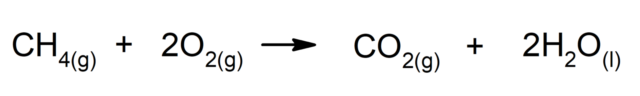 Chemistry - Examples Lab