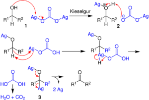 20 Examples of Oxidation (with pictures) - Examples Lab