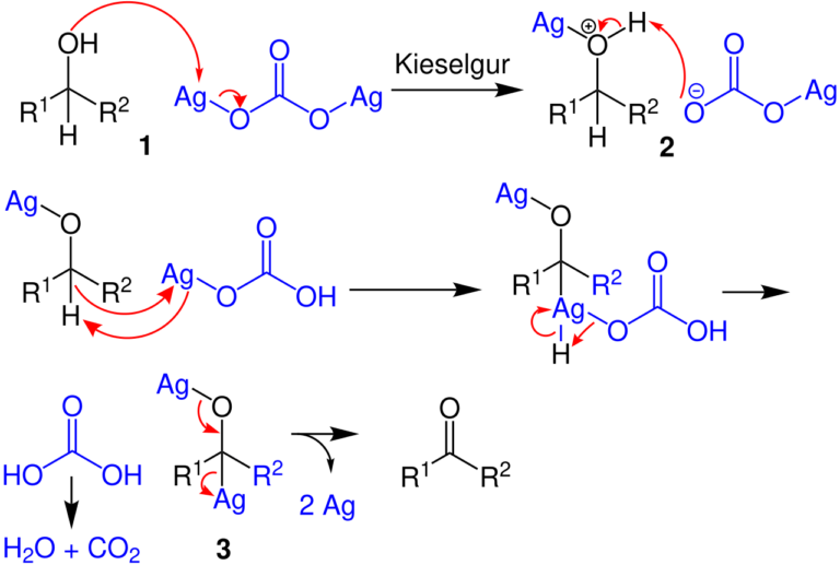 20 Examples of Oxidation (with pictures) - Examples Lab