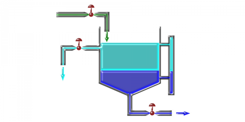 Decantation Examples